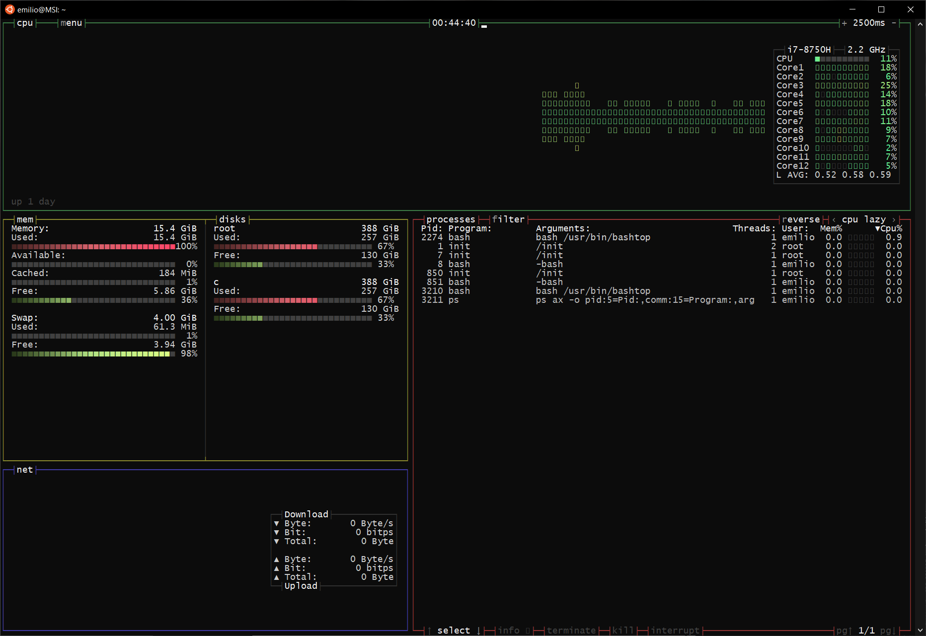 Bashtop Top On Steroids On Bash Ocio Y Tecnología